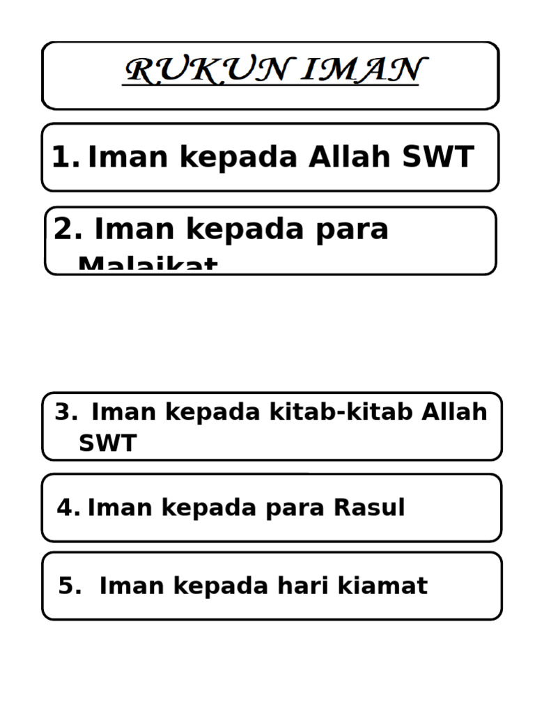 Print Rukun Iman | PDF