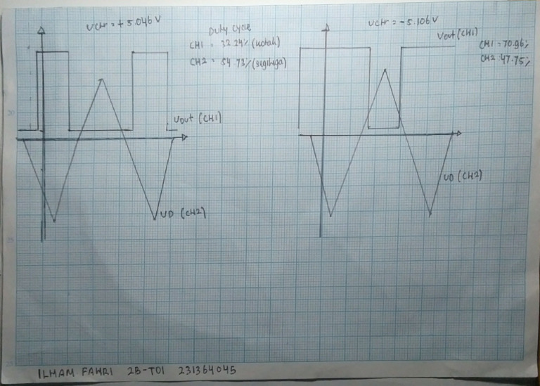 Dipindai_20250520-2246 | PDF
