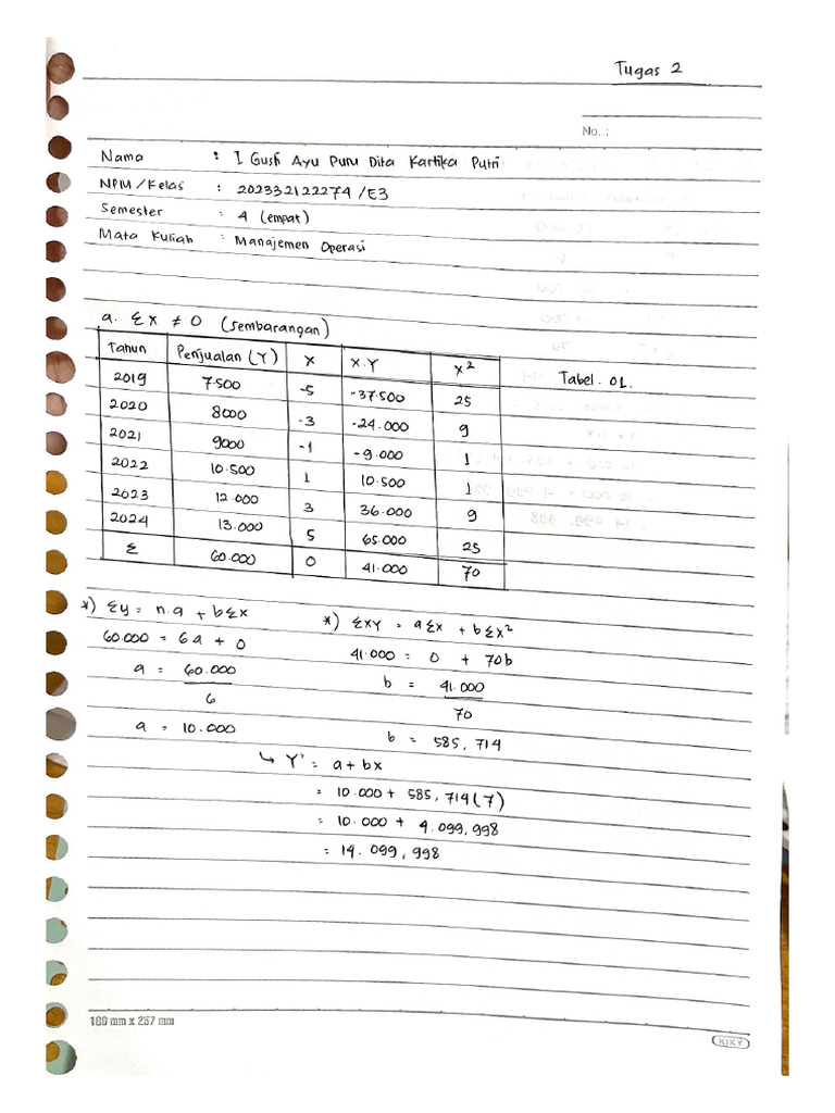 Tugas 2 Manajemen Operasi - I Gusti Ayu Putu Dita Kartika Putri - 274 - E3 | PDF