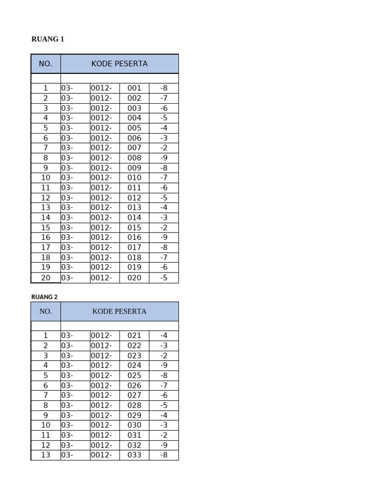 Form Nilai Fix - Pak Jati | PDF