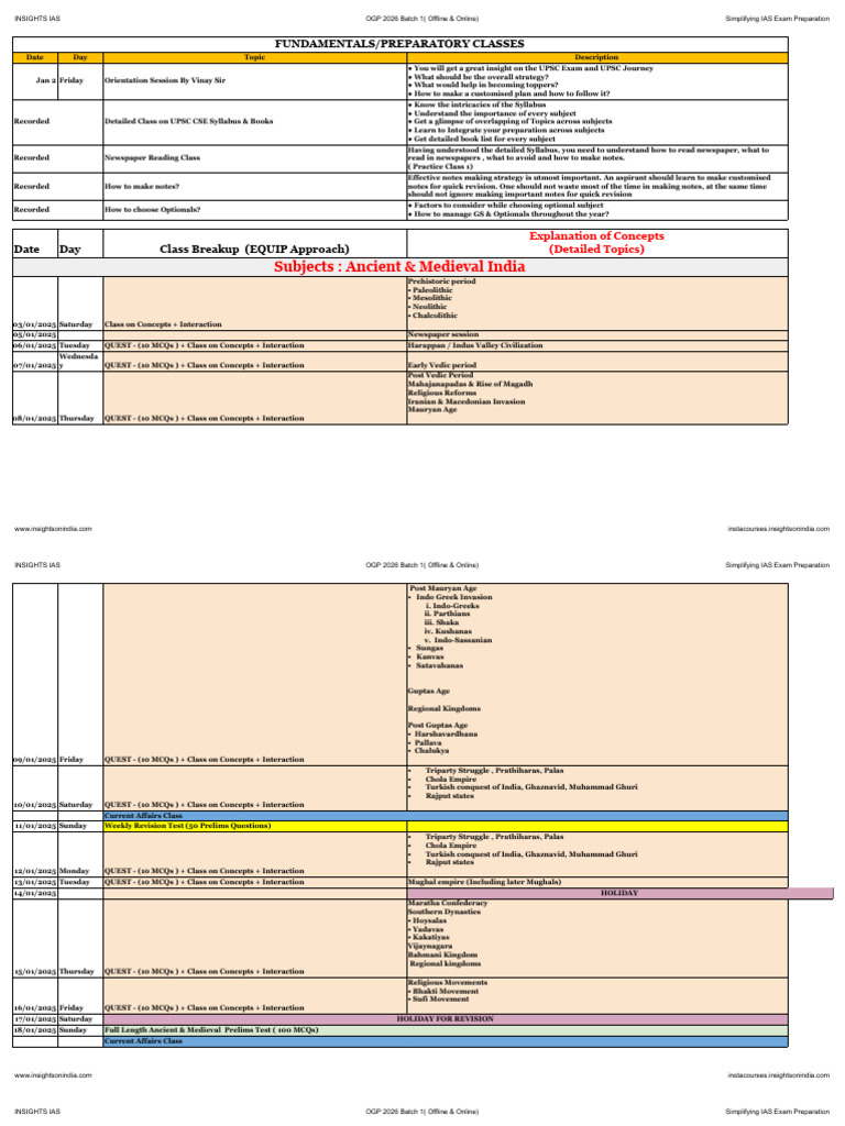 OGP 2026 Timetables 1 | PDF | Gross Domestic Product | Government ...