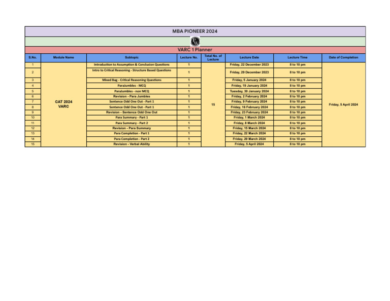 VARC 1 Lecture Planner - PDF Only | PDF