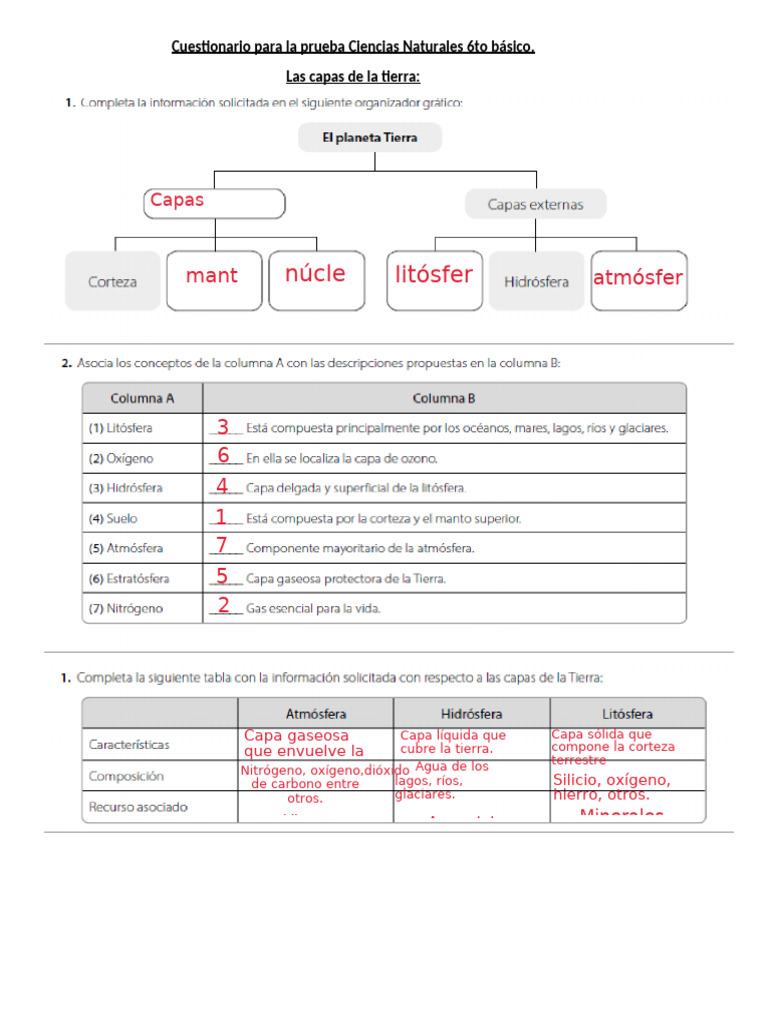 6° Cuestionario para La Prueba Ciencias Naturales 6to Básico Capas de ...