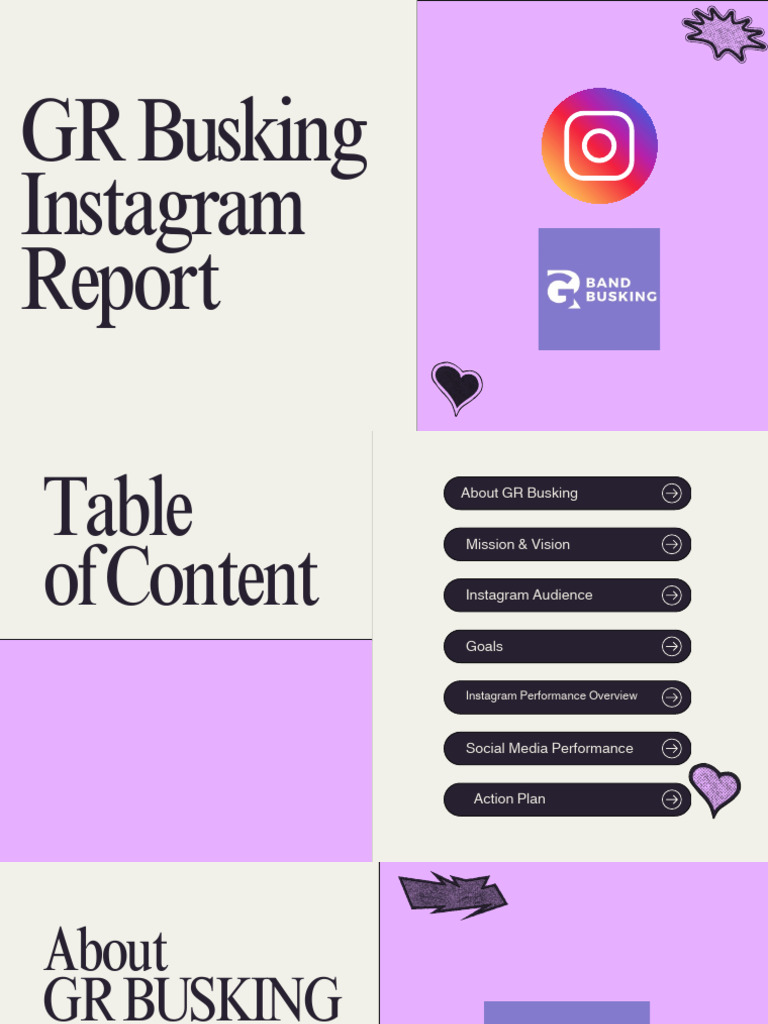 GR Busking Instagram Report January | PDF | Human Communication