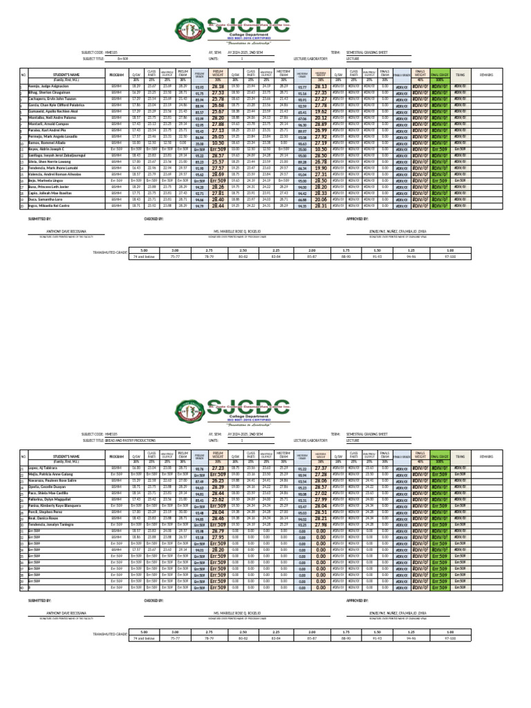 Ay2024 2025 2ndsem Hme105 Sgs Lec Recosana - May | PDF