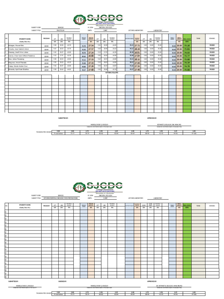 Ay2024 2025 2ndsem Bhm108 Sgs Lab Recosana - May | PDF | Signature ...