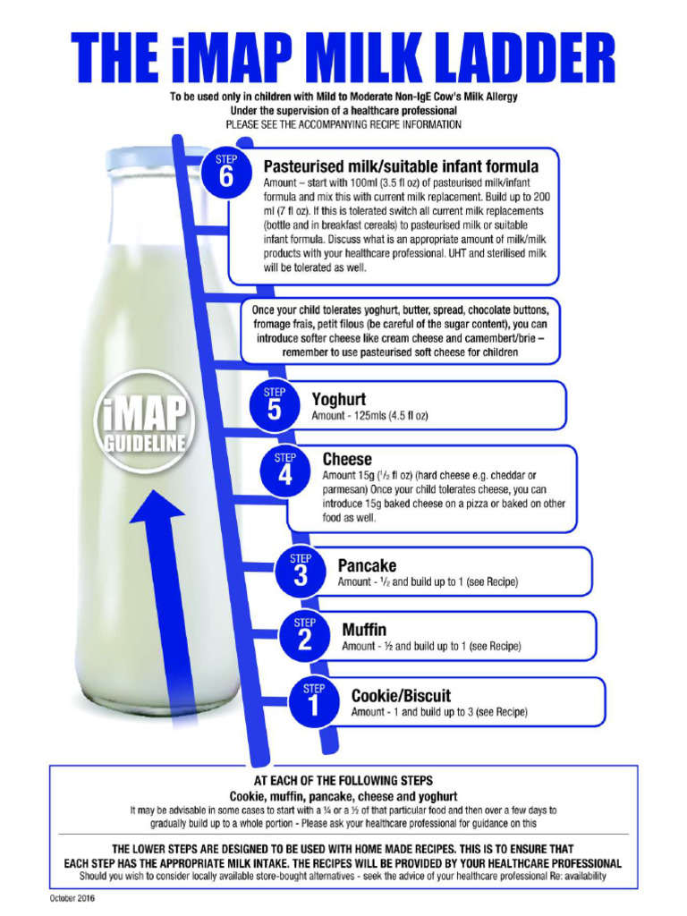 Emma Milk Ladder | PDF