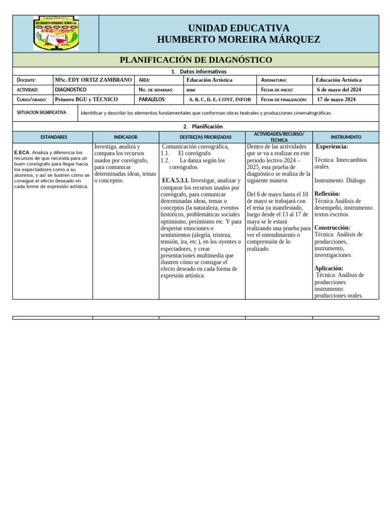Planificacion Disgnostico Eca 1ro 2024 | PDF | Aprendizaje