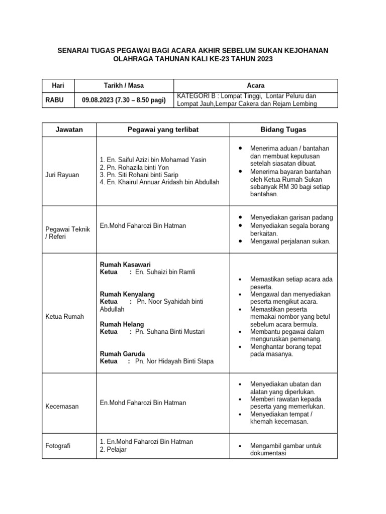 (PLAN B) AJK ACARA AKHIR SEBELUM SUKAN KEJOHANAN SUKAN 2023 | PDF