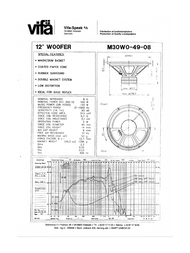 VIFA | PDF