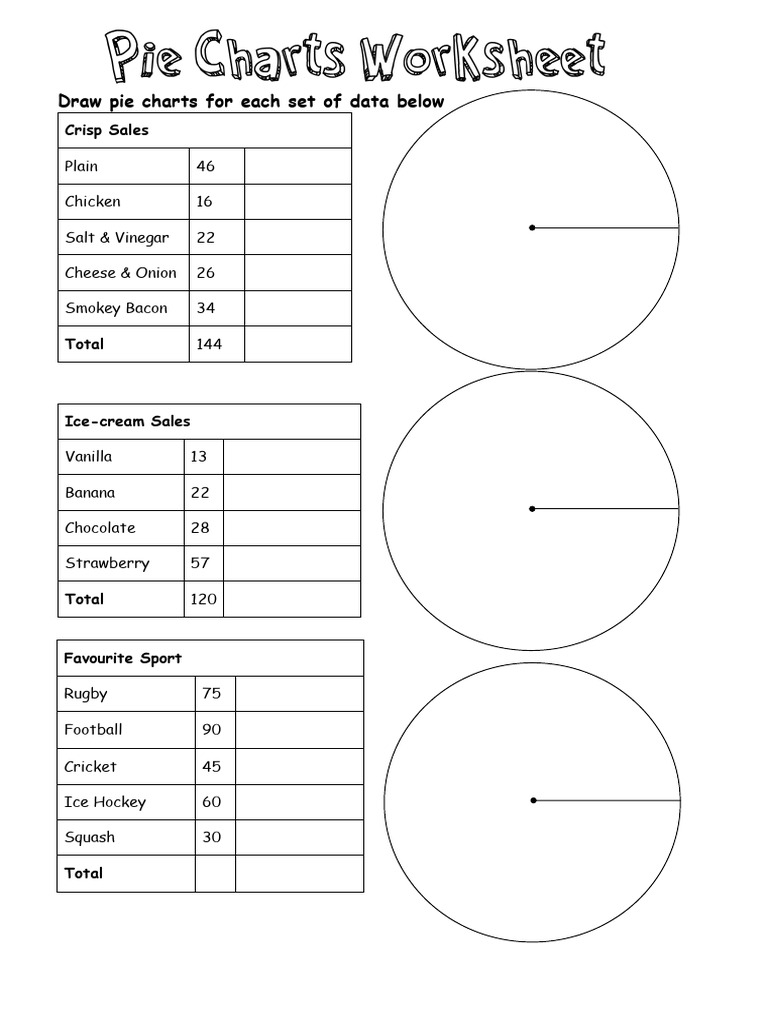 Drawing Pie Charts Worksheet | PDF
