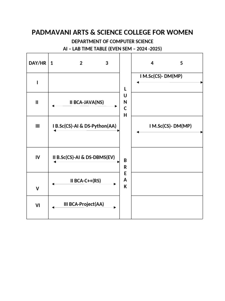 AI LAB-Time Table (Even Sem) | PDF