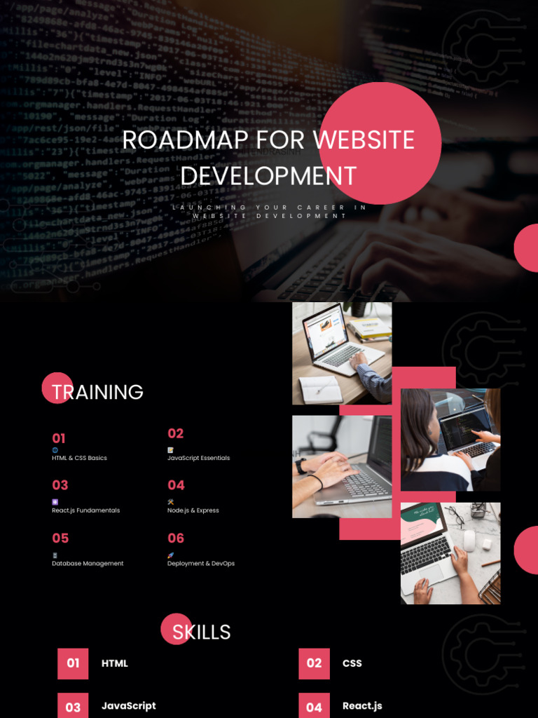 Roadmap For Website Development | PDF | Computing | Software Engineering