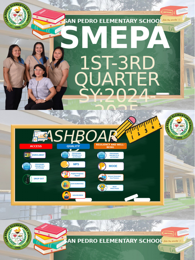 SMEPA SY 2024-2025 1ST-3RD QUARTER | PDF | Cognition | Behavior ...