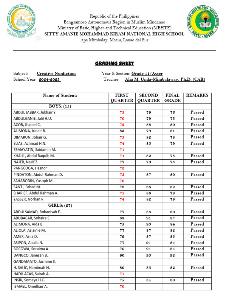 First Semester Sy 2024-2025 Grading Sheet | PDF | Educational Stages