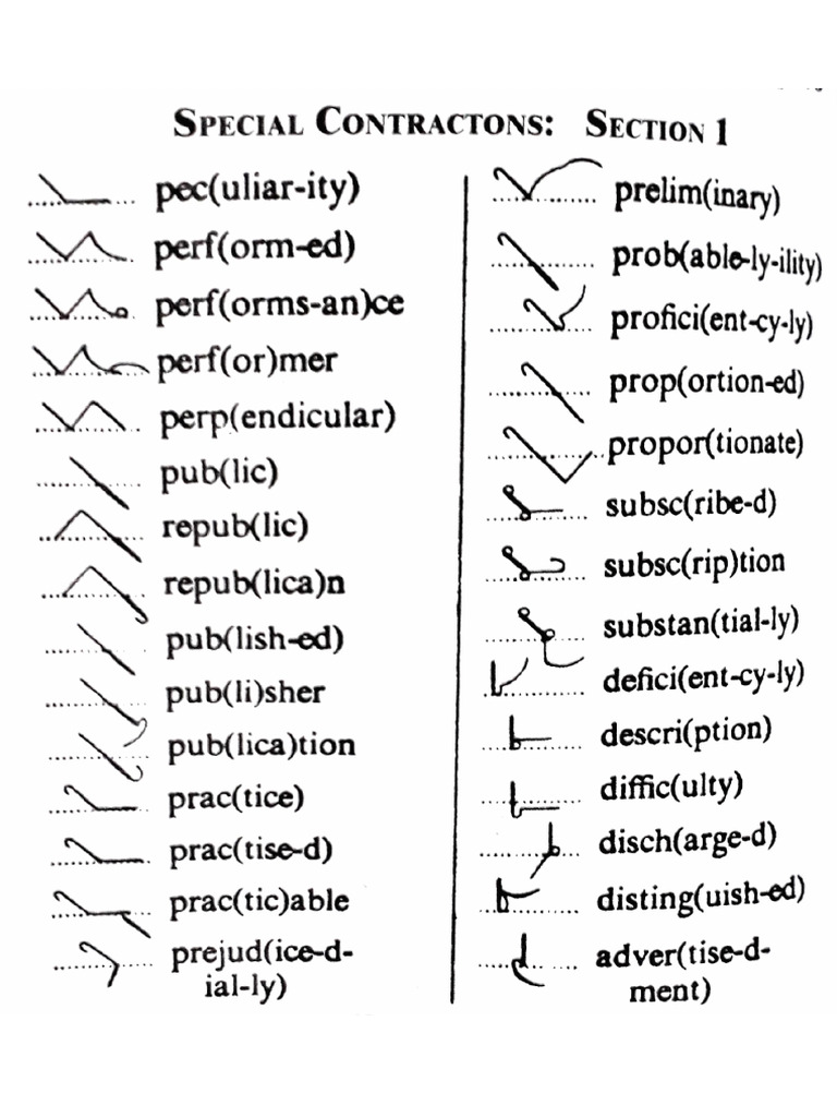 Special Contractions 2019 | PDF