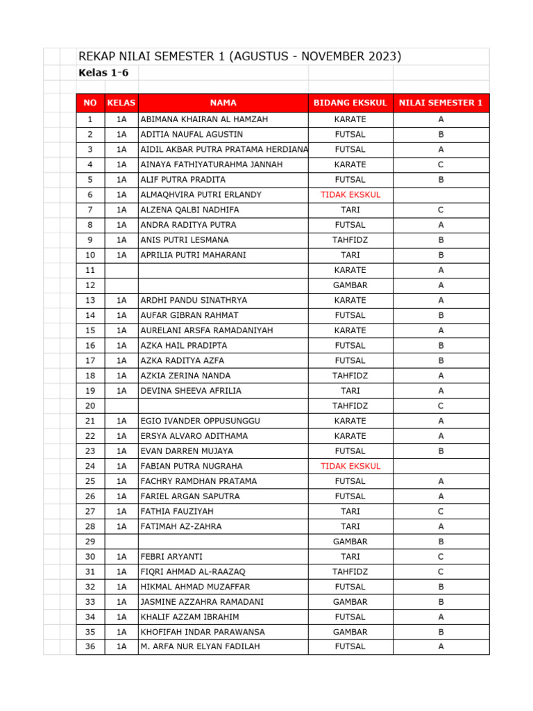 Rekap Nilai Ekskul Semester 1 (2023-2024) | PDF