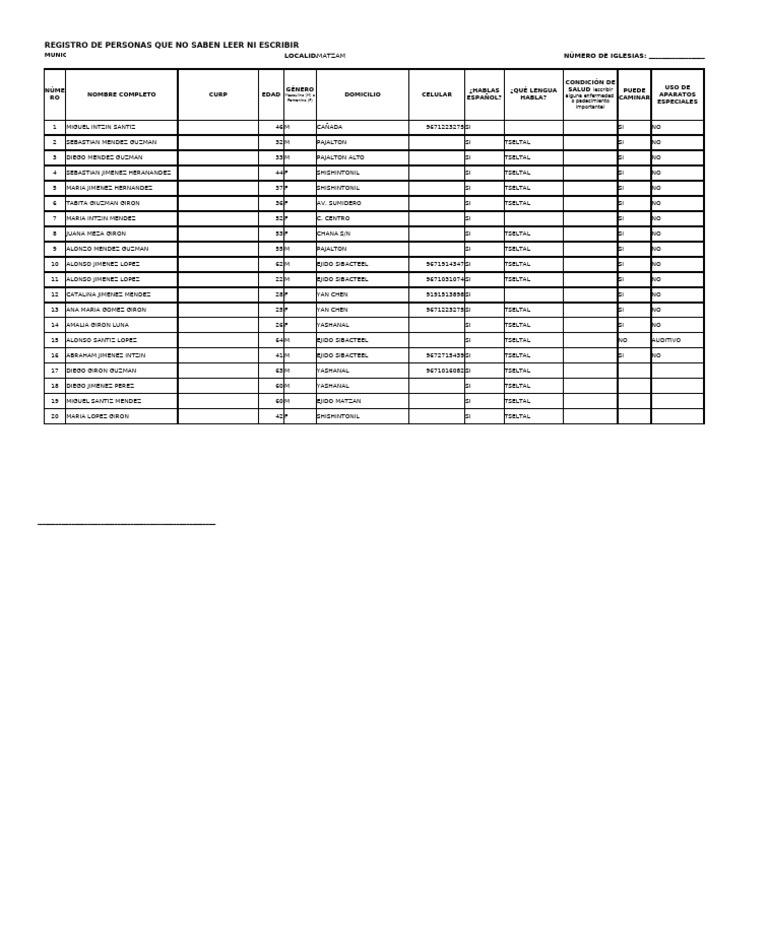 Matzan Excel | PDF