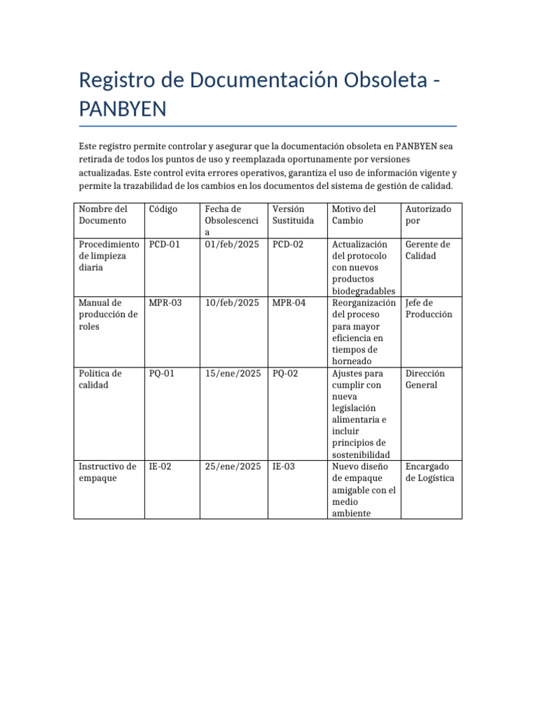Control de Documentación Obsoleta en PANBYEN | PDF | Informática