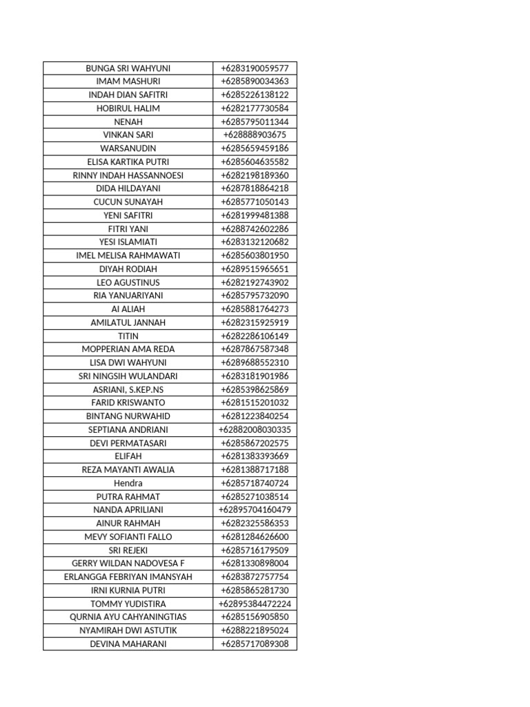 Contoh Data Entry Kontak Person | PDF