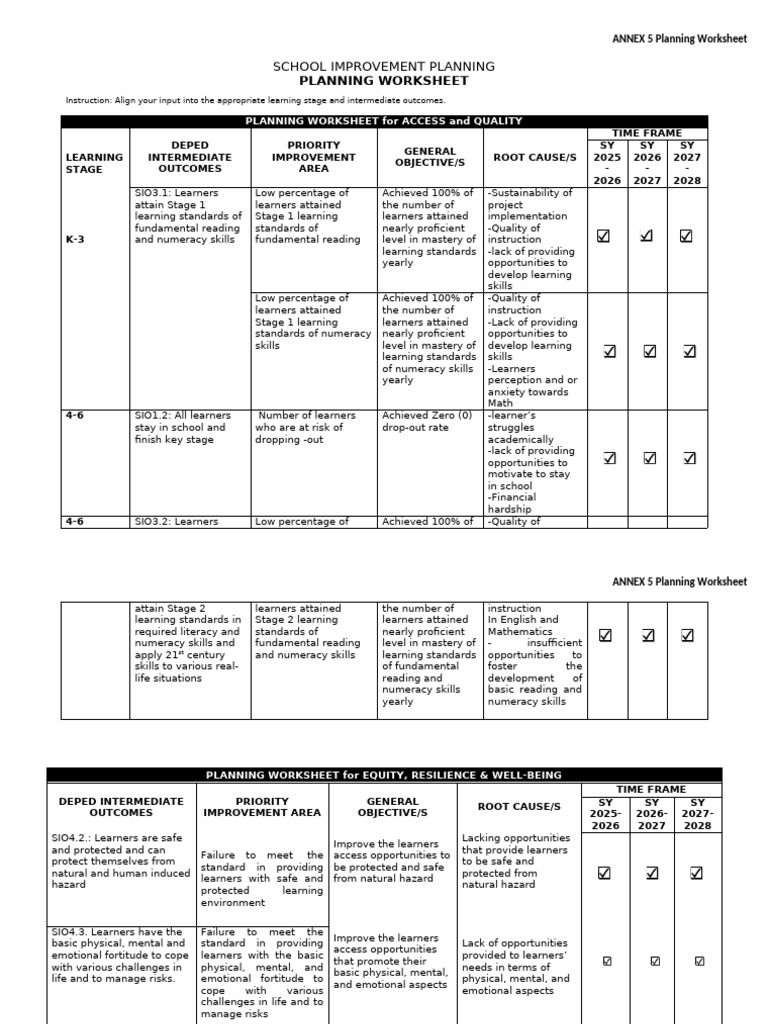 SIP-Annex-5_Planning-Worksheet_REVISED | PDF | Learning | Psychological ...