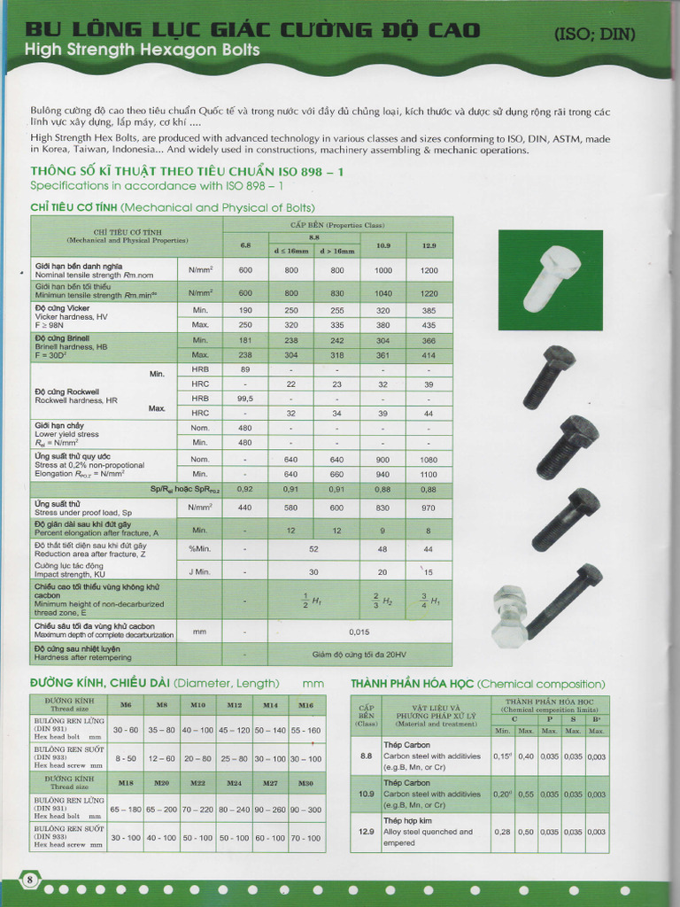 Cataloge T 4687 | PDF