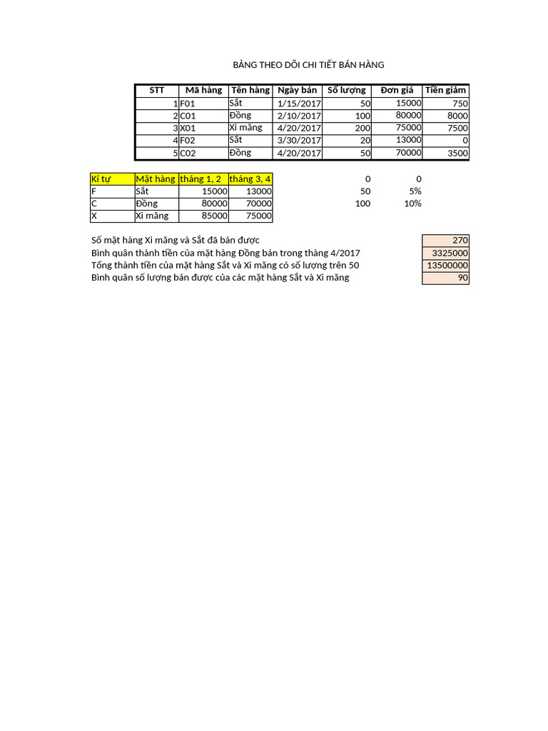 bt excel tin học ứng dụng | PDF