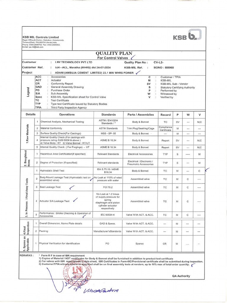 Control Valves - QAP - KSB Limited - Maratha WHRS | PDF
