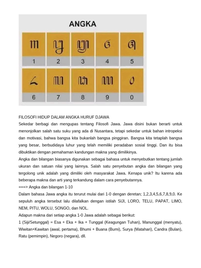 Filosofi Hidup Dalam Angka Huruf Djawa | PDF