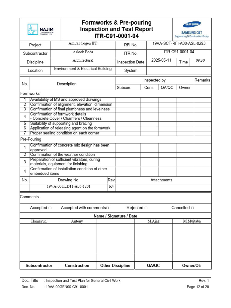 Civil Work Inspection Test Plan | PDF