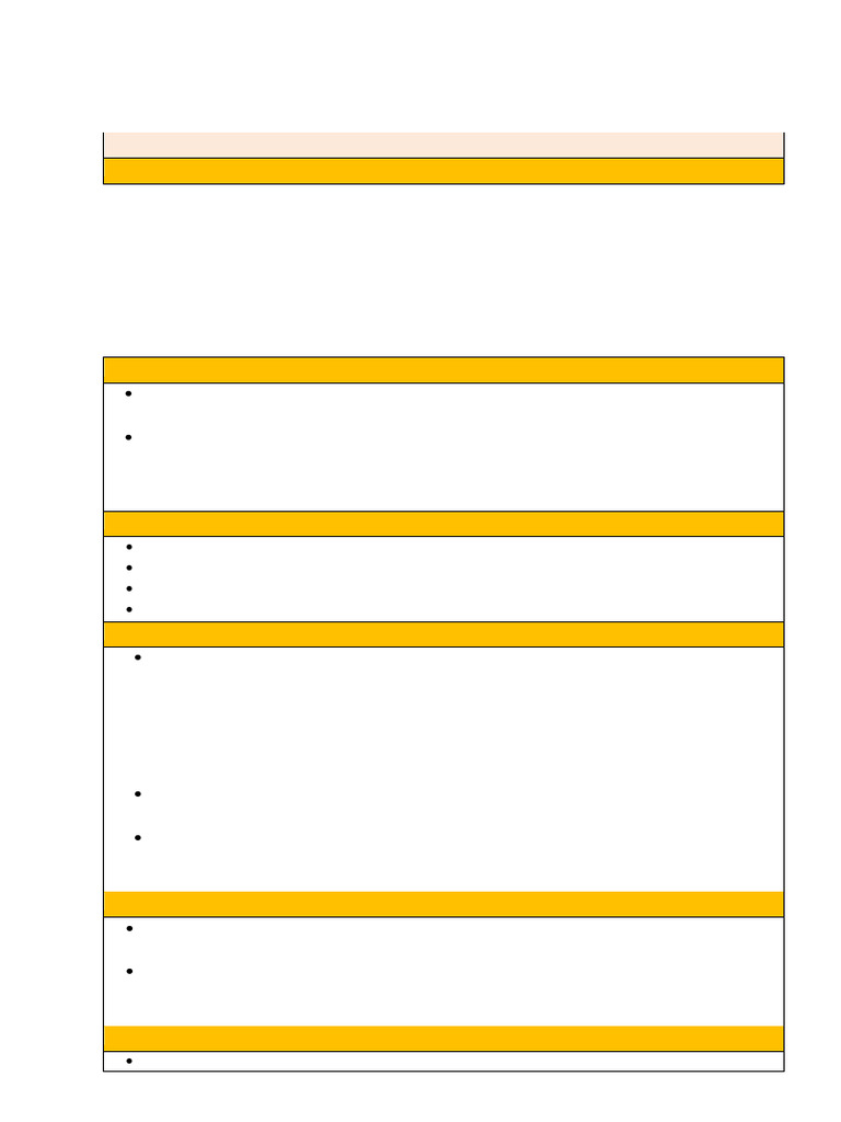 Modul Ajar PLH Kelas 3 Bab 3 | PDF