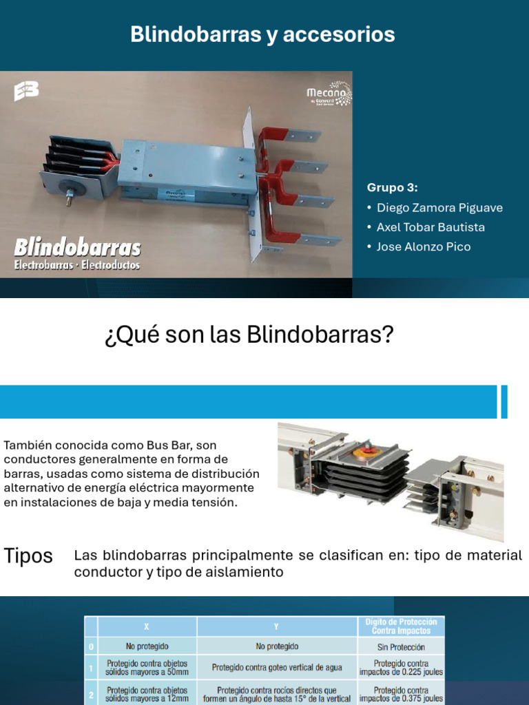 Blindobarras y Accesorios | PDF | Aislador (Electricidad) | Conductor ...