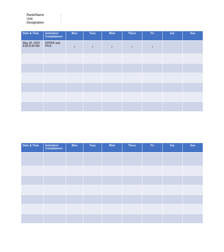 Sample Scorecard For LUs | PDF