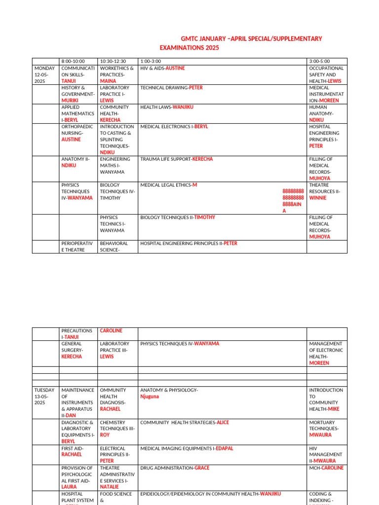 GMTC January To April2025 Special Supplementary Examinations Timetable1 | PDF | Medicine ...