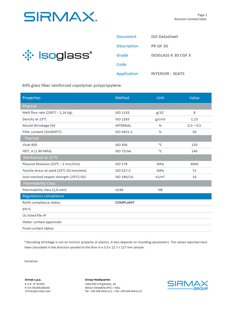 ISO - SCHEDA - ISOGLASS - K - 30 - CGF - X This Is The 6 Upload They ...
