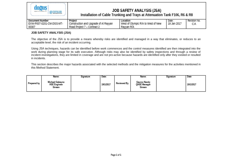 JSA For Cable Trunking and Cable Tray Installation Work | PDF