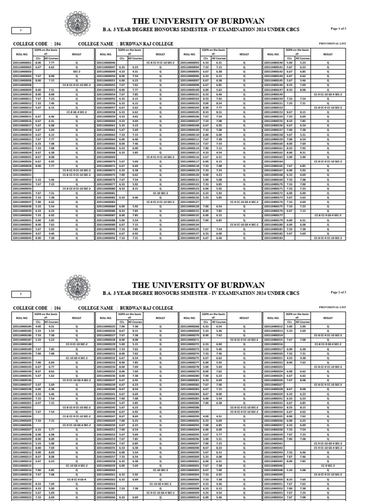 Burdwan University Graduation Marks List | PDF