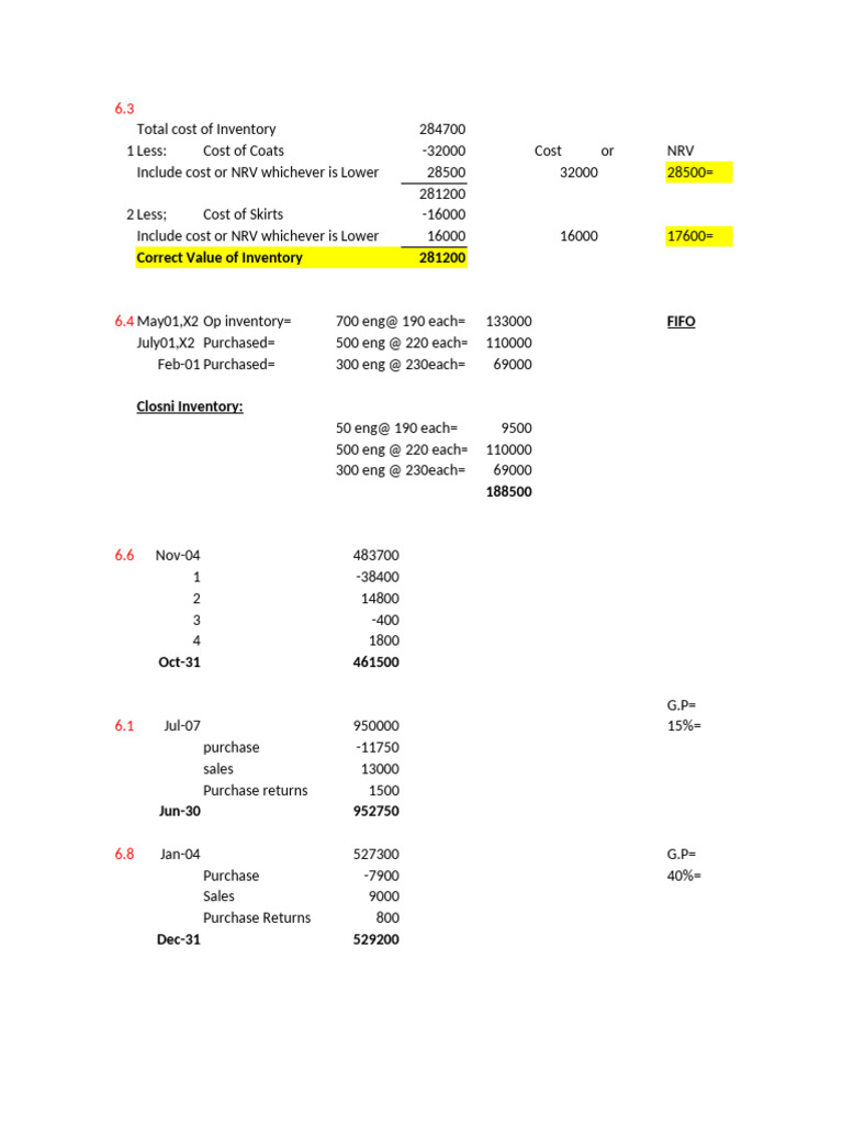 Workings IAS-2 | PDF