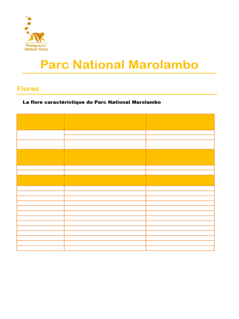 Flore du Parc National Marolambo | PDF