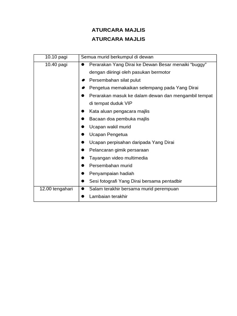 Aturcara Majlis | PDF