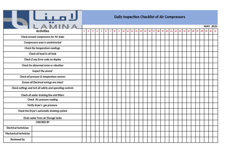 Compressor's Checklist | PDF