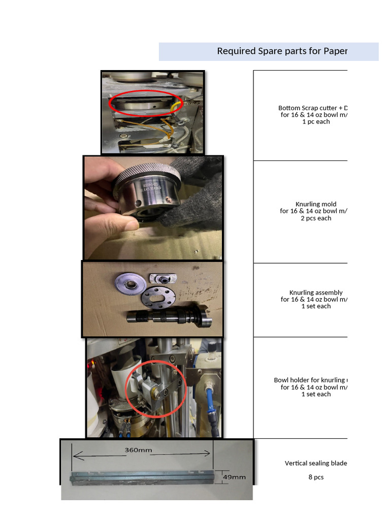 Essential Spare Parts for Paper Cup Machines | PDF
