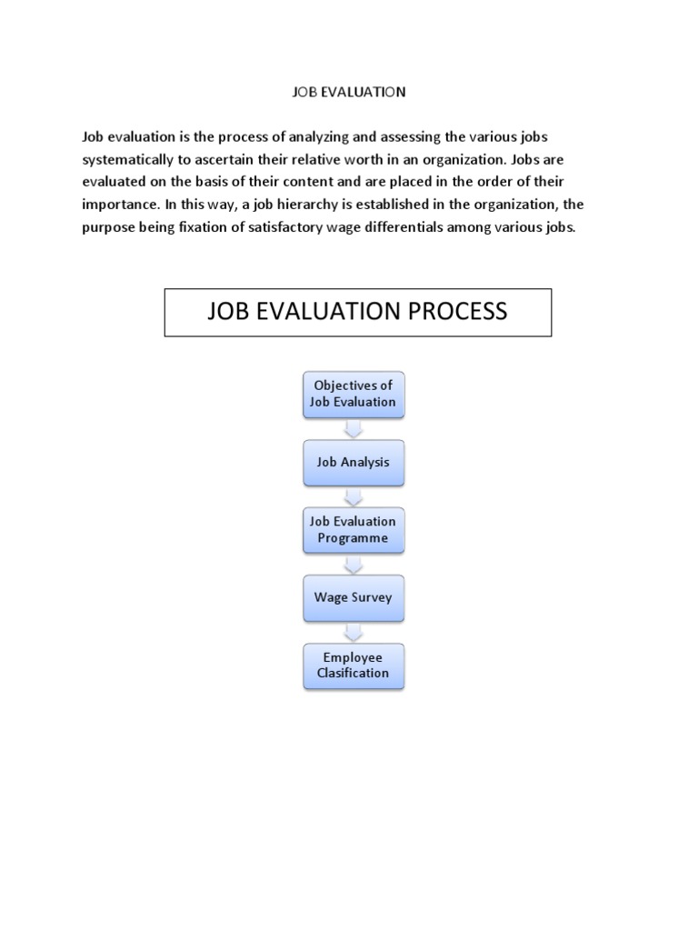 Job Evaluation | PDF | Employment | Evaluation