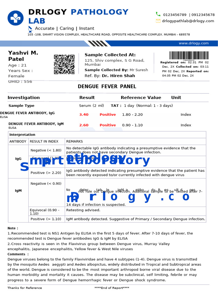 Positive Dengue Fever Test Report Format Example Sample Template Drlogy ...