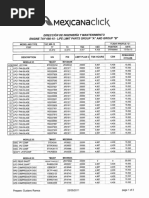 AIRAC Cycle Dates 2025-2026 | PDF