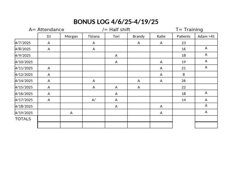 Bonus Sheet | PDF