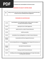 List of ISA Standards | PDF | Audit | Financial Audit