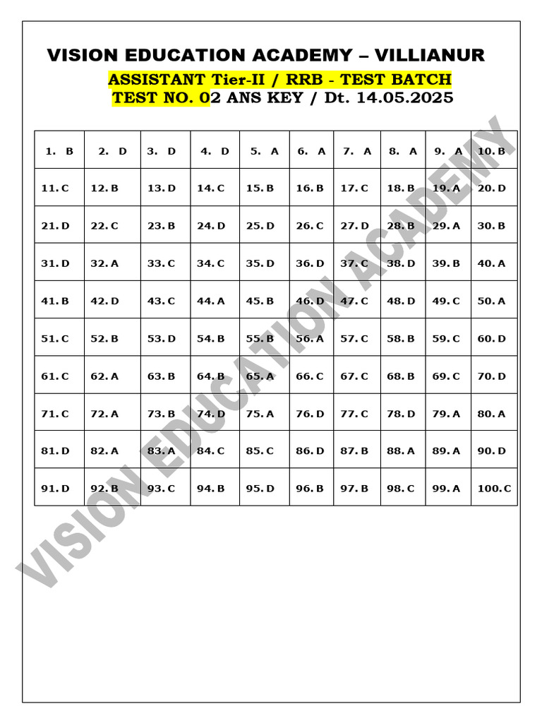 Asst Tier II. Test 2 Ans Key | PDF