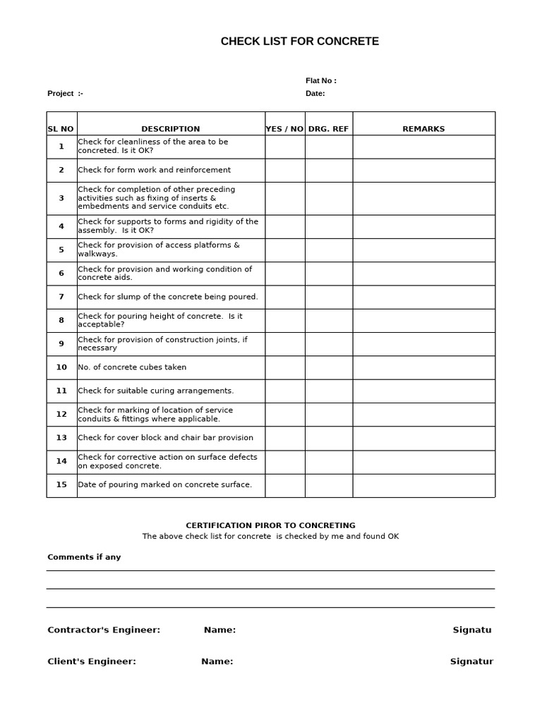 Concreting (1) | PDF