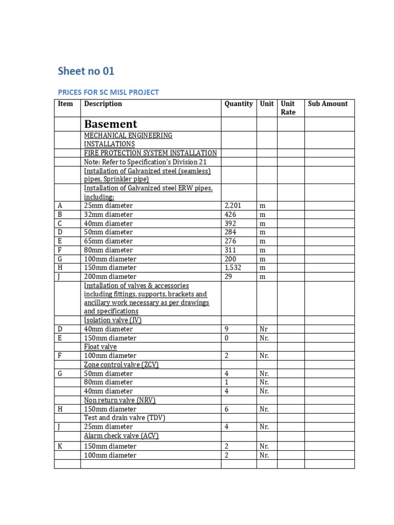 SC-Project Sheet_01 | PDF